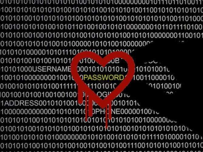 Heartbleed Vulnerability, Dissected - SecuPress